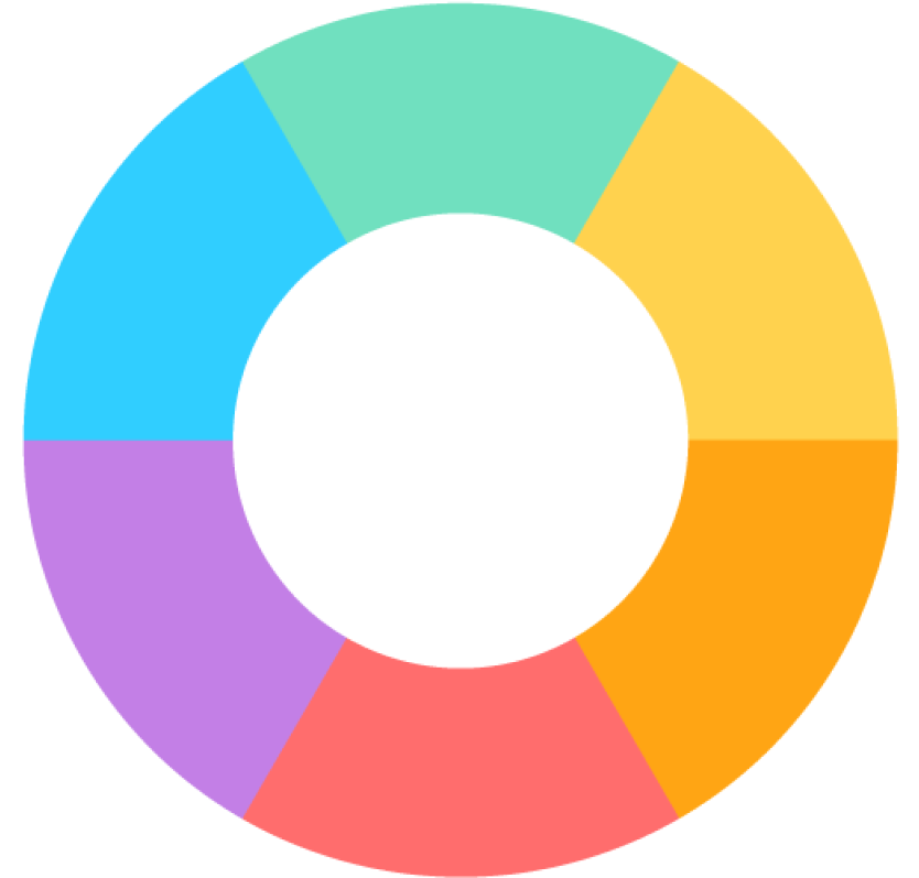 EMyth Connect | An Online Community for Small Business Owners